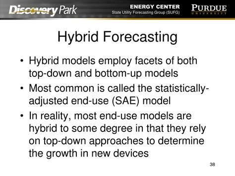 Ppt Methods For Forecasting Supply And Demand Powerpoint Presentation Id6813244