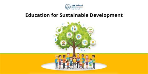 10 Importance Of Environmental Education For Green Future