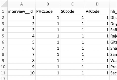 Error Pre Loading Data Survey Management Survey Solutions User