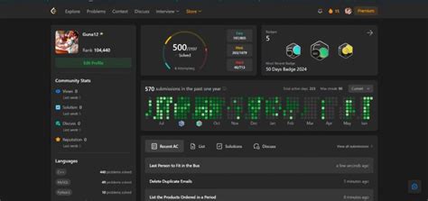 Guna Sridhar On Linkedin Hit The 500 Problems Mark This Week In Leetcode Looking Back That How