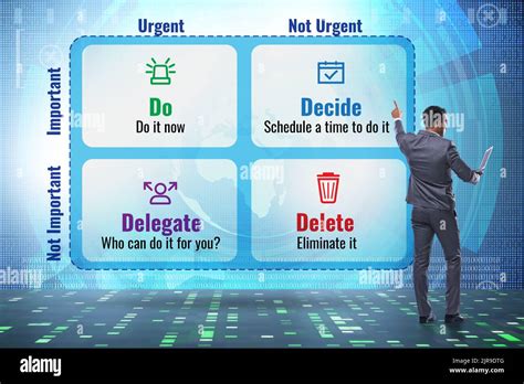 Eisenhower Matrix Helping To Prioritize The Important Tasks Stock Photo