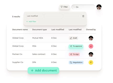 Contract Value What It Is And Why It Matters