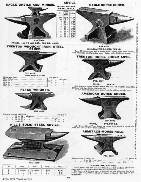 Britishblades Anvil Recognition For Dummies And Powerhammers