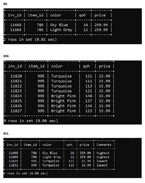 Solved I Need Help Writing Sql Statements For The Questions