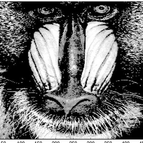 Figure A6 Inverse Transform Of Figure A4 With Only 120th Of The