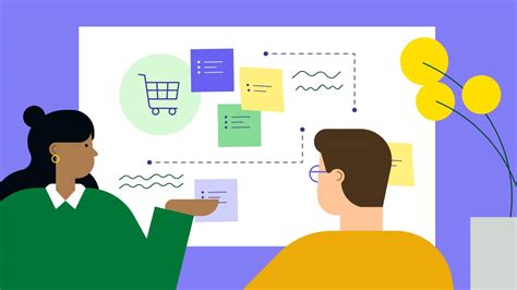 Diagrama De Flujo Del Ciclo De Compras