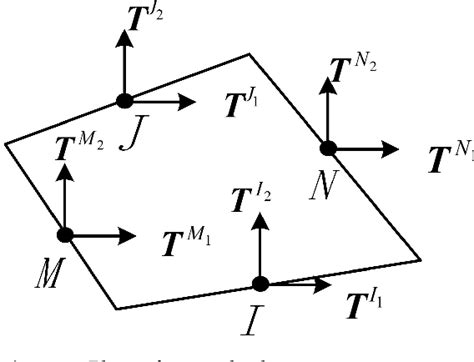 Figure 1 From Mesoscopic Analysis Of Rounded And Hybrid Aggregates In