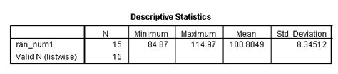 Statistical Computing Seminars Introduction To Spss Syntax Part 2