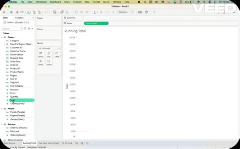 Steve Adams On Linkedin Tableau Tablecalculations Powerbi Dax