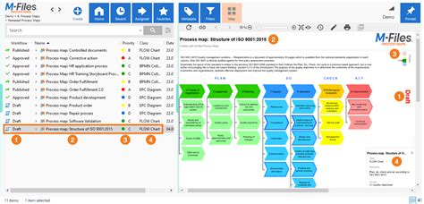 Metadata Template M Files Process Maps