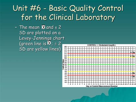 PPT Unit Basic Quality Control For The Clinical Laboratory PowerPoint Presentation ID
