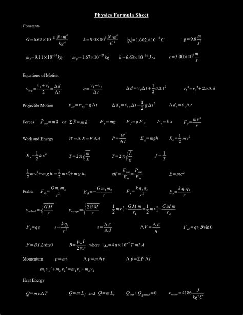 Physicsformula Formula Sheet Physics Formula Sheet Constants 56671912 Equations Of Motion