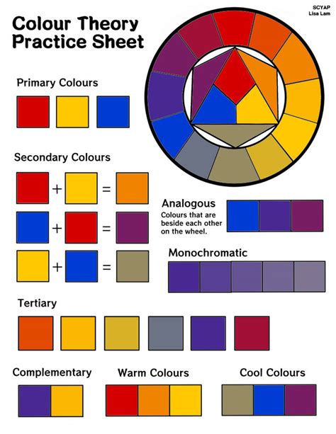 Colour Theory Thing By Batcatdraws1 On Deviantart