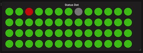 Github Bt Opensource Bt Grafana Status Dot A Status Dot Panel For
