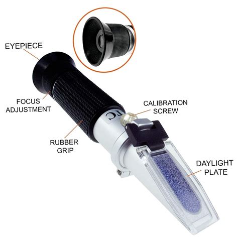 Urine Refractometer 3 In 1 Serum Protein Specific Gravity And Refractiv