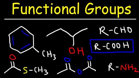 Naming Organic Compounds With Functional Groups