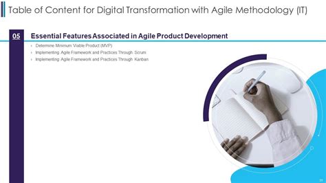 Digitally Transforming Through Agile It Powerpoint Presentation Slides Presentation Graphics