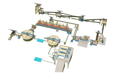 Feldspar Processing Plant Jxsc Machinery
