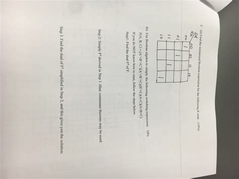 Solved Find The Minimized Boolean Expression For The