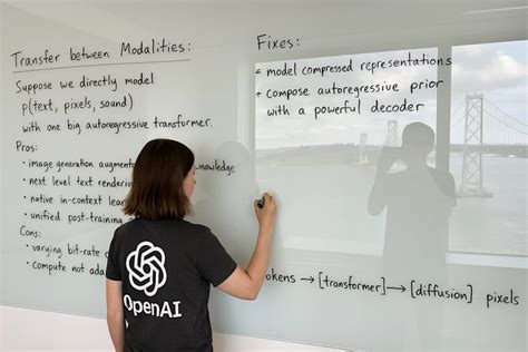 Openai добавил в Chatgpt генератор картинок на базе Gpt 4o