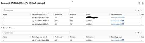 Network Programming Unable To Access My Service On 8080 Deployed On Ec2 Instance Stack