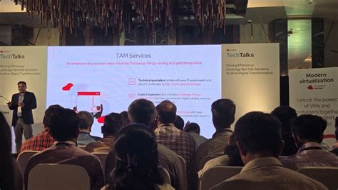 Redhat Techtalk Openshift Ai Automation Kubernetes Cloud