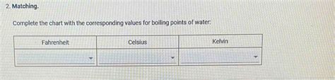 Matching Complete The Chart With The Corresponding Values For Boiling Points Of Water Algebra