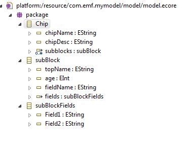 Java Stack Overflow Error On Serializing EMF Objects To JSON With
