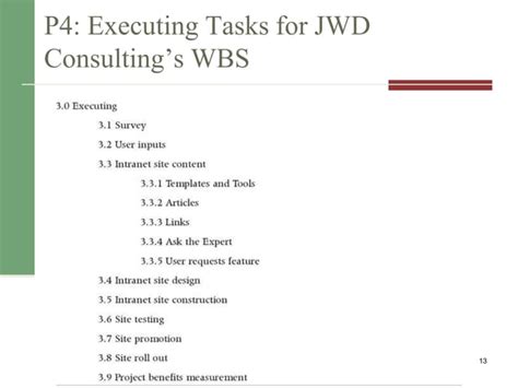 Project Management Institute Pmbok Project Scope Management Pptx