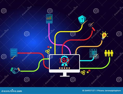 Iso Certified Businesscertification And Standardization Process Conformity To International