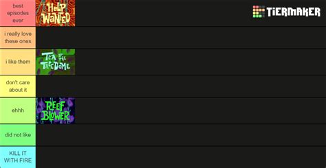 Season 1 Spongebob Episodes Tier List Community Rankings Tiermaker