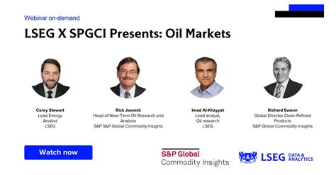 Lseg Data And Analytics On Linkedin Catch Up On Our Insightful Webinar Lseg X Spgci Presents