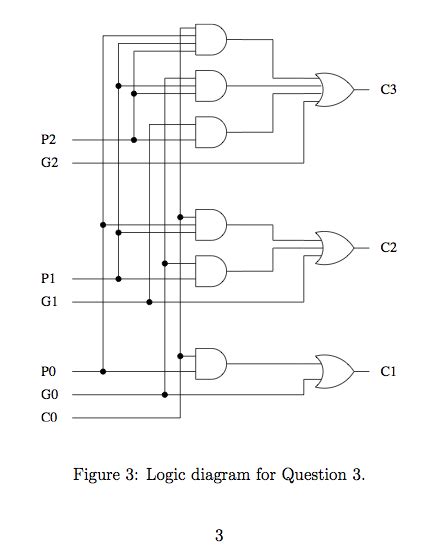 Solved Your Task In This Question Is To Analyse The Logic Chegg Com