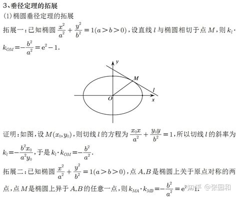 解析几何专题六垂径定理 知乎