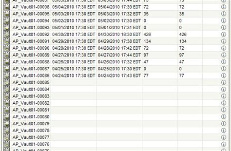 Replication Schedule Logs PTC Community