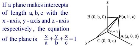 The Plane Formula In Maths