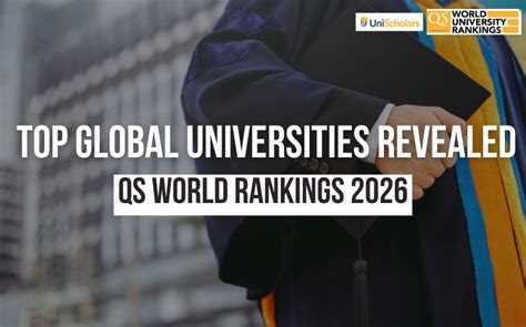 Qs World University Rankings Methodology In 2025 Unischolars Blog