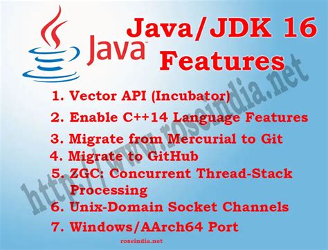 Javajdk 16 Features
