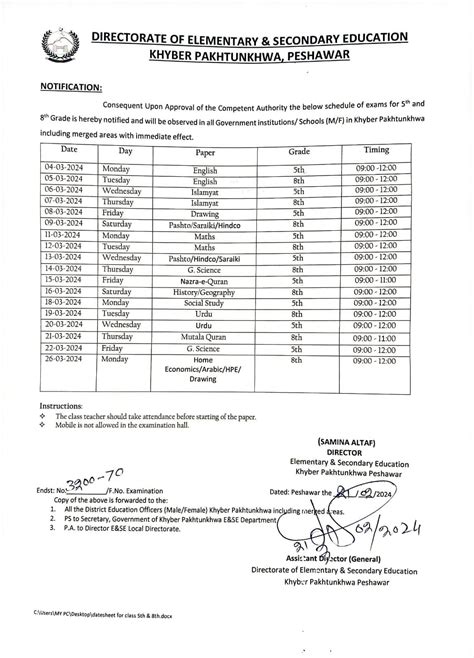 Kpk 8th Class Annual Exams 2024 Date Sheet Resultpk