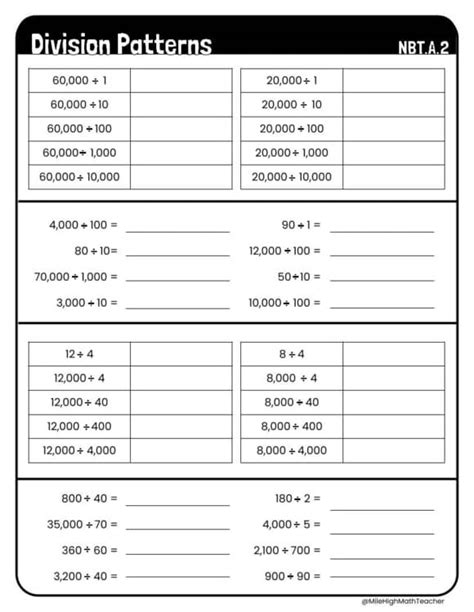 Division Patterns Guided Notes For Interactive Notebooks [5 Nbt A 2]