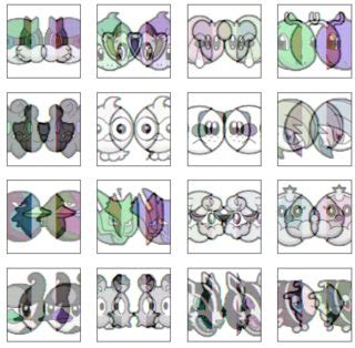Python Pytorch S Torch Nn Functional Interpolate Behaving Strangely Stack Overflow