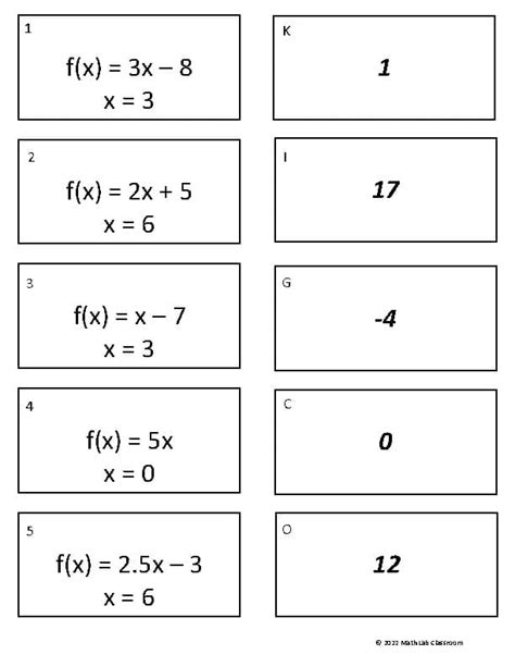 Function Notation Matching Activity By Math Lab Classroom Tpt