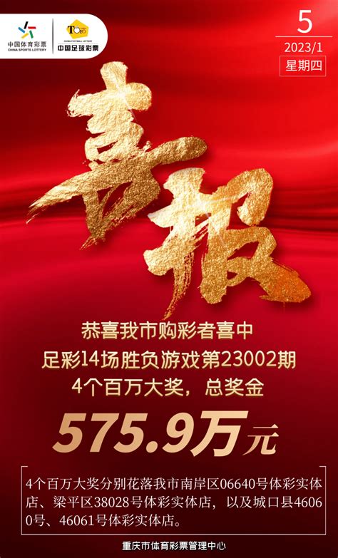 新年迎好运！重庆市民今日斩获4个足彩百万大奖，总奖金5759万元传统胜负游戏