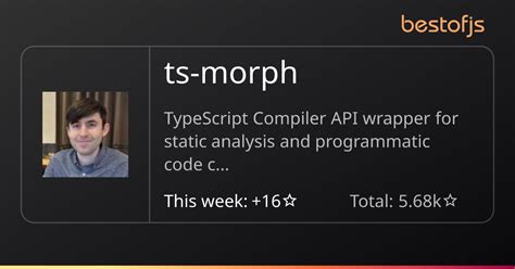 Best Of Js • Ts Morph