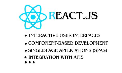 Convert Your Figma Design To Reactjs Responsive Frontend By Saaddine Fiverr