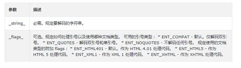 php htmlspecialchars decode 函数用法讲解 服务器之家