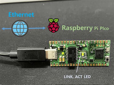 Experience Ethernet On The Pico With Just One Usb C Type 🚀 Rraspberrypiprojects