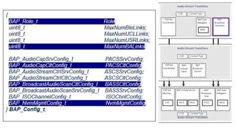 File Connectivity Ba Config Png Stm32mcu