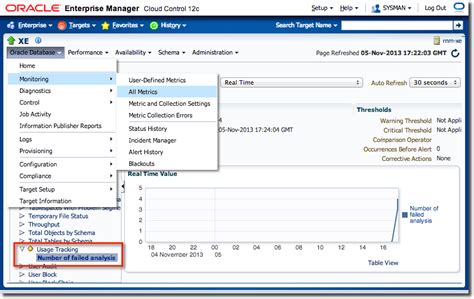 Collecting Usage Tracking Data With Metric Extensions In EM C