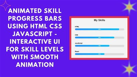 How To Create Animated Skill Progress Bars Using Html Css And Javascript Madras Academy